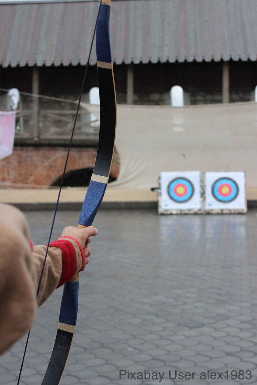 Annual Targets 2024: How to Set Performance Targets