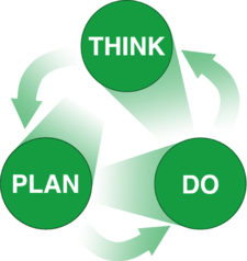 Choose To Be a CUTE Leader