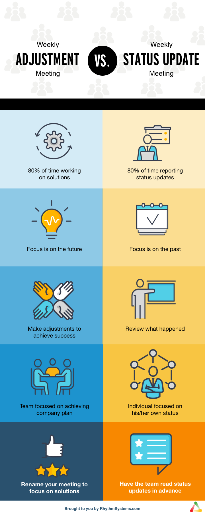 Weekly Staff Meeting: Time for a Meeting Makeover in 2023 [Infographic]