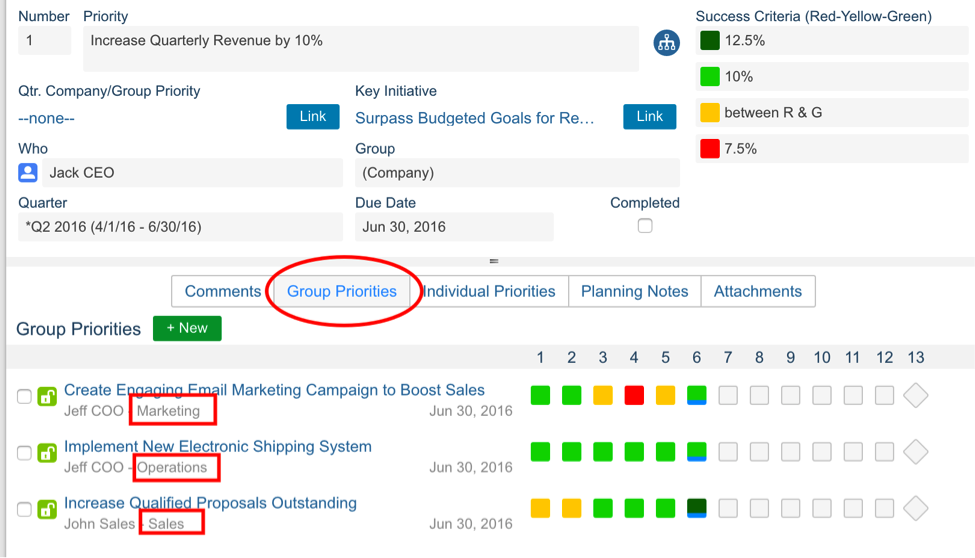 EOS® Rock Examples: Using Quarterly Rocks to Align Your Company in 2024