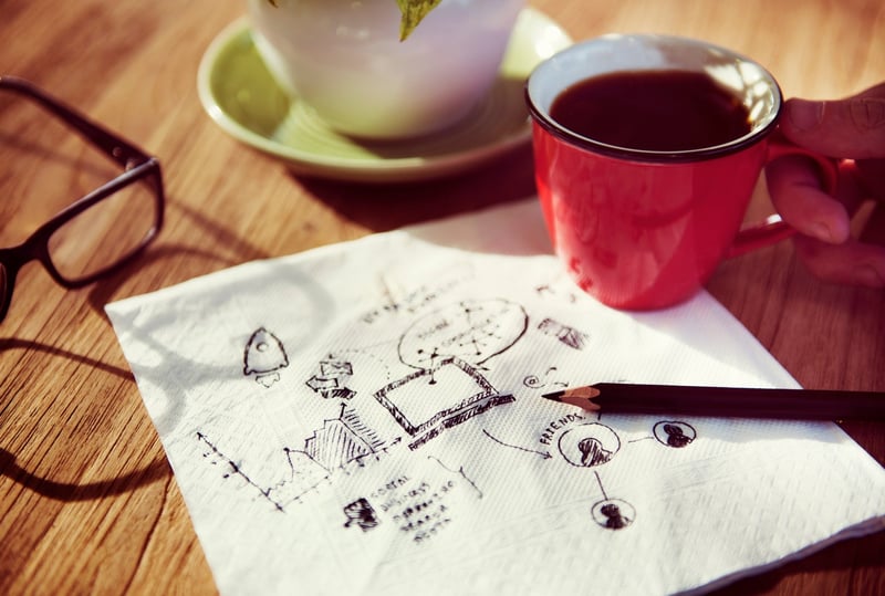 Making Plan Adjustments: The What, When & How to Make Adjustments