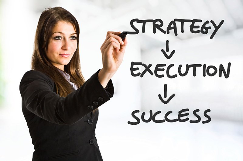 What is Strategy Execution? Mastering Strategy Execution with a Proven Playbook for Business Success