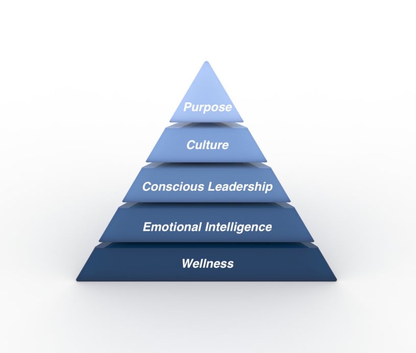 Common Purpose: Why It Matters