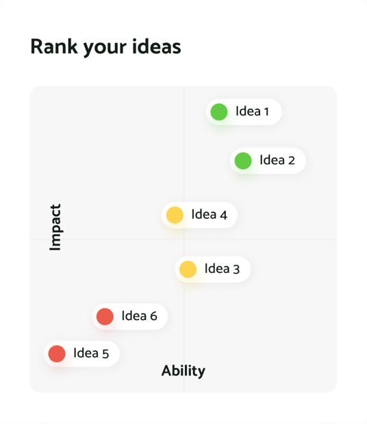 Business Growth Tools & Agency | Scaling Solutions - Rhythm Systems