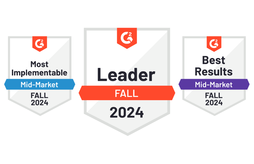 Rhythm Systems Strategy Execution Software Home